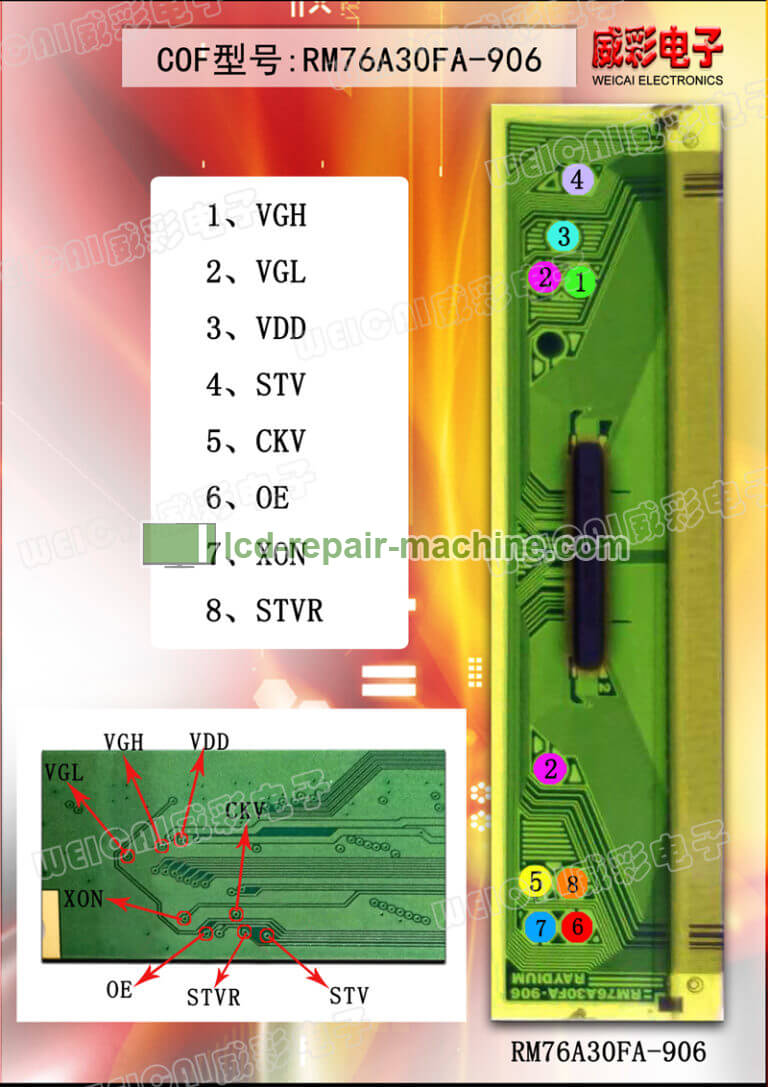 COF/TAB Flying Line Figures - LCD TV Repair Machine