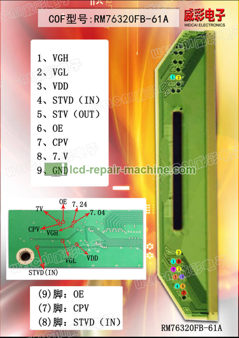COF/TAB Flying Line Figures - LCD TV Repair Machine